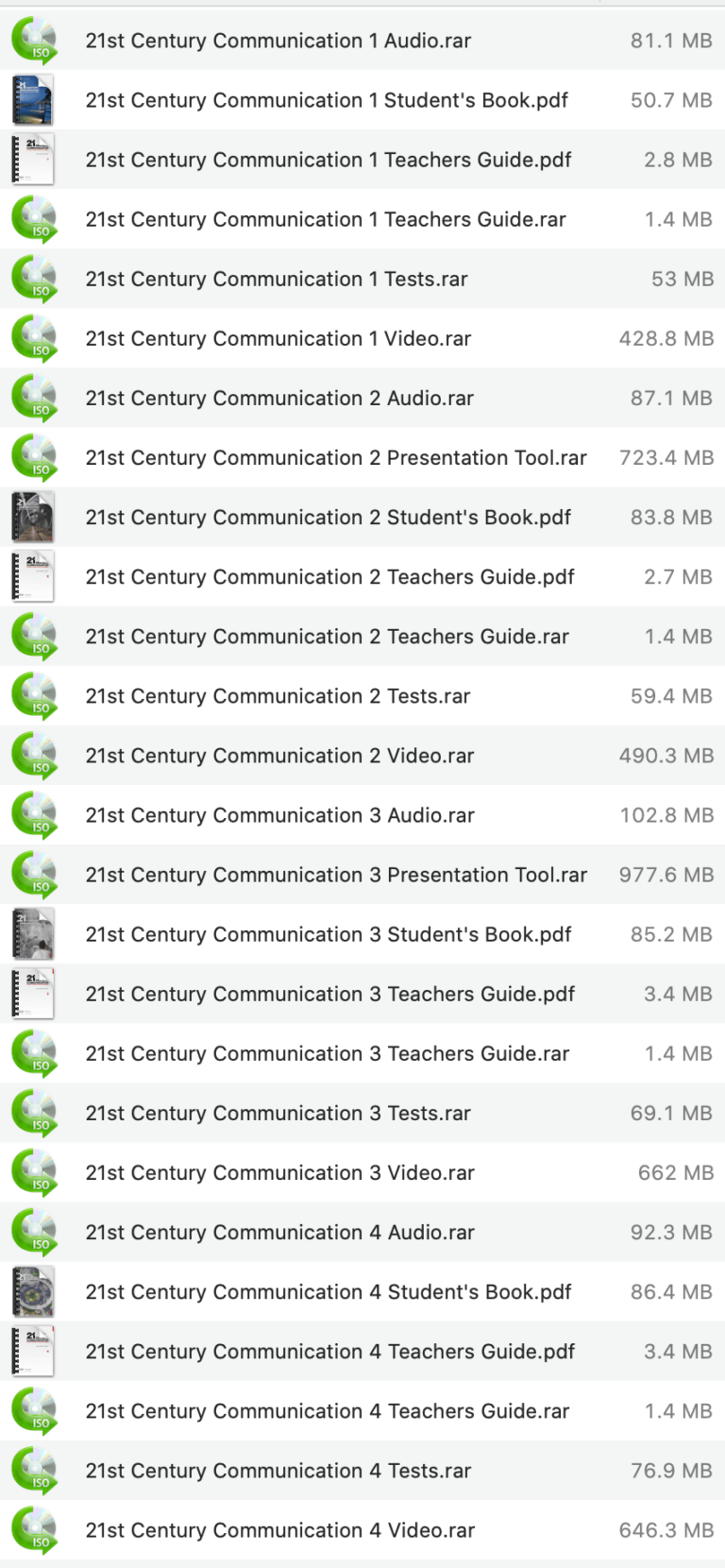 NGL 21st Century Communication, 2nd Edition Pdf (A2 / C1)