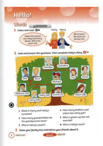 Download Get Ready For Flyers 2nd Edition Pdf Audio