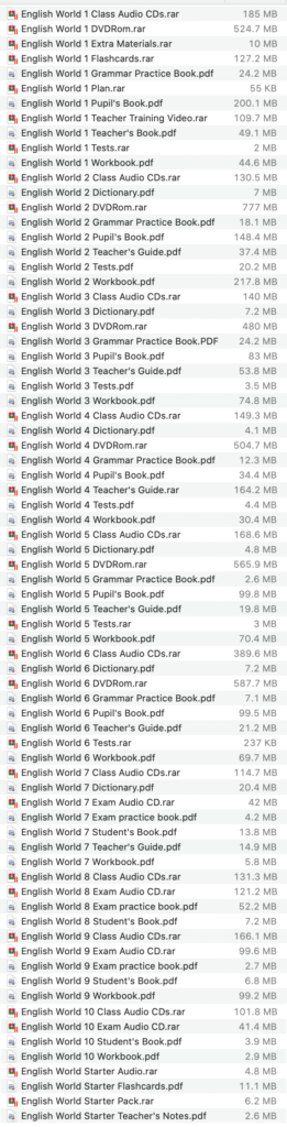 Download Macmillan English World Pdf Audio (7 levels)
