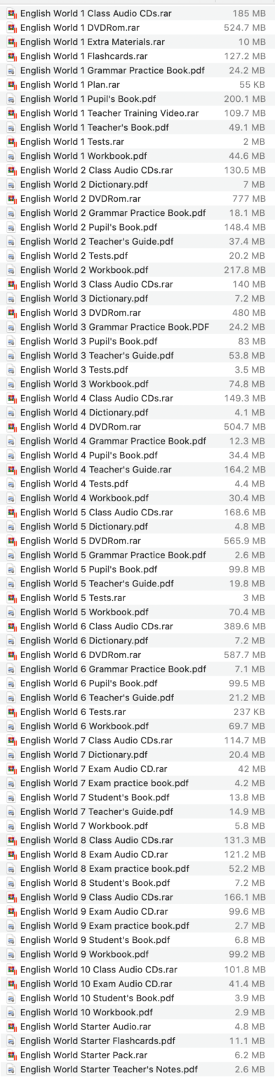 Download Macmillan English World Pdf Audio (7 levels)