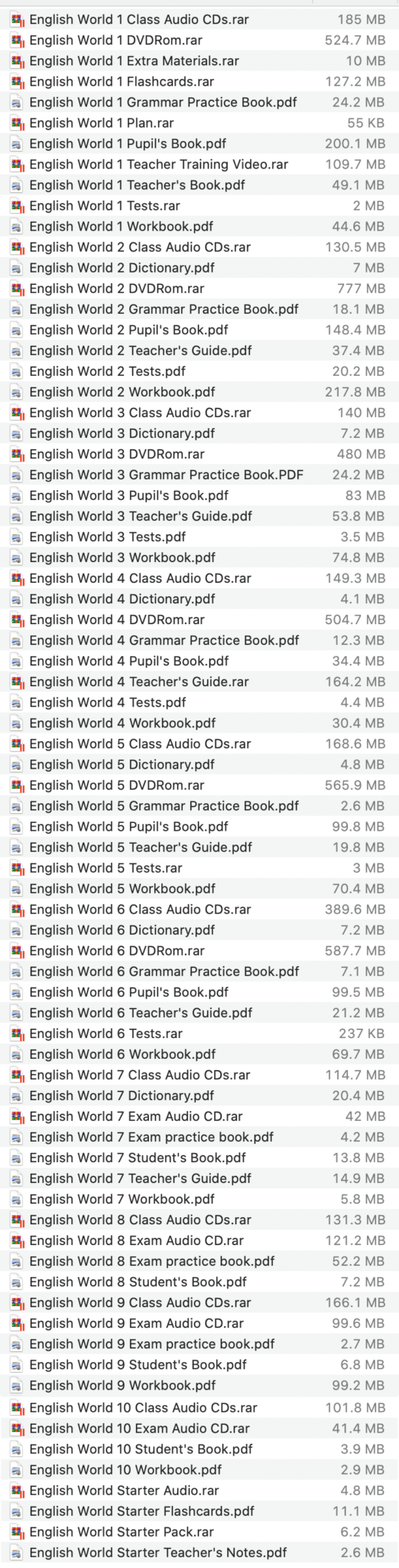 Download Macmillan English World Pdf Audio (7 levels)