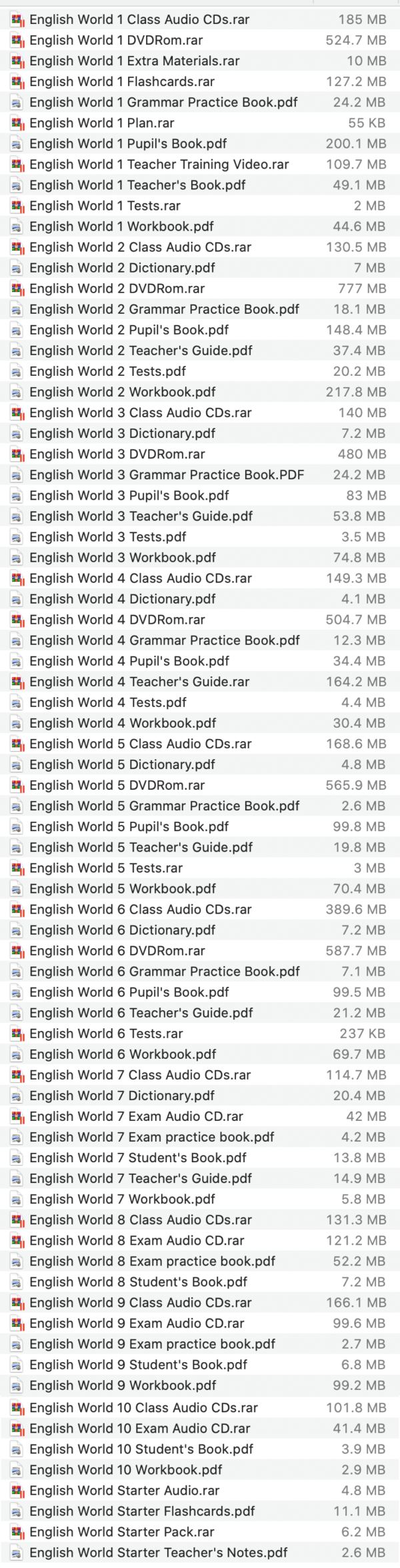 Download Macmillan English World Pdf Audio (7 levels)