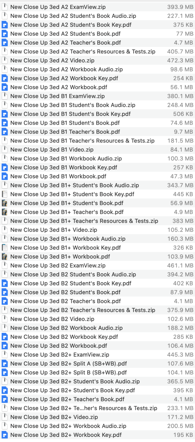 Download NGL New Close-up 3rd Edition Pdf (A2 / B2+)