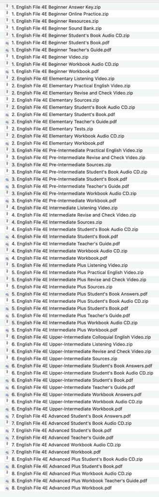 English File 4th Edition 2022 & 3rd Edition 2012 (8 Levels)