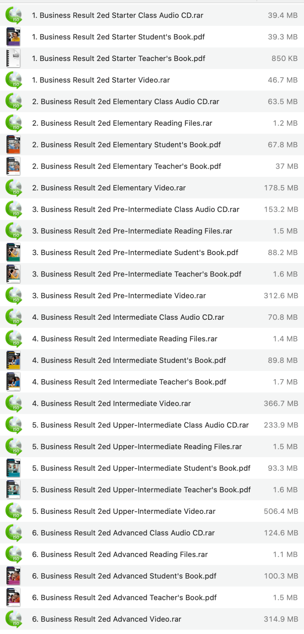 Download Business Result 2nd Edition Pdf (A1 / C2)