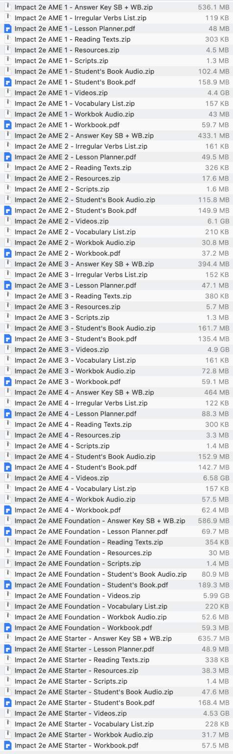 Download NGL Impact 2nd Edition Pdf (Pre A1 / B2) 2025