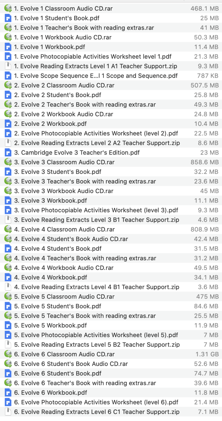 Tải Cambridge Evolve Pdf Presentation Plus (A1 / C1)