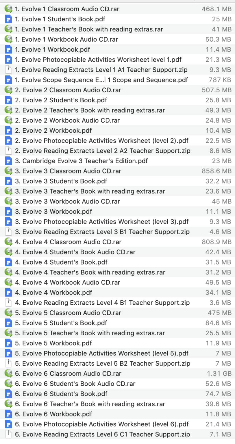 Tải Cambridge Evolve Pdf Presentation Plus (A1 / C1)