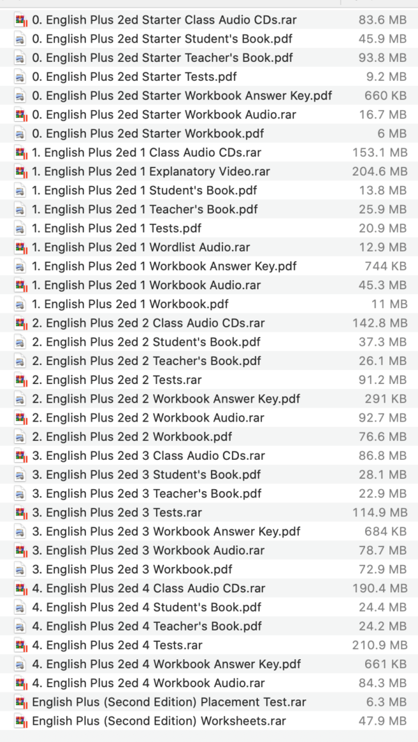 Download Oxford English Plus 2nd Edition Pdf (A1 / B2)