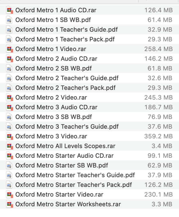 Download Oxford Metro Pdf Audio Video (A1 / B1)