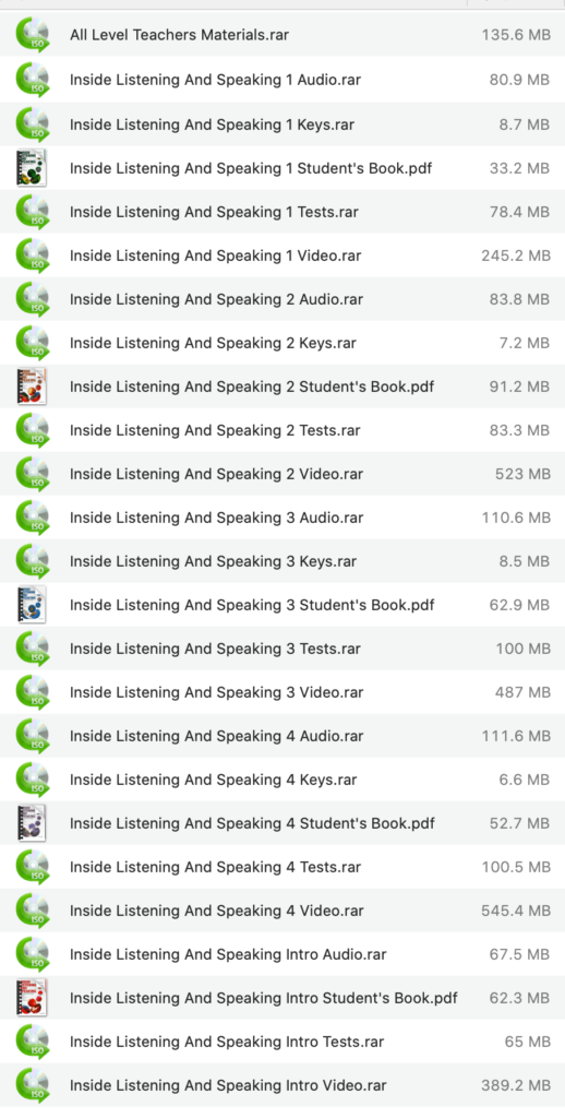 Download Inside Listening And Speaking Pdf (A1 / C1)