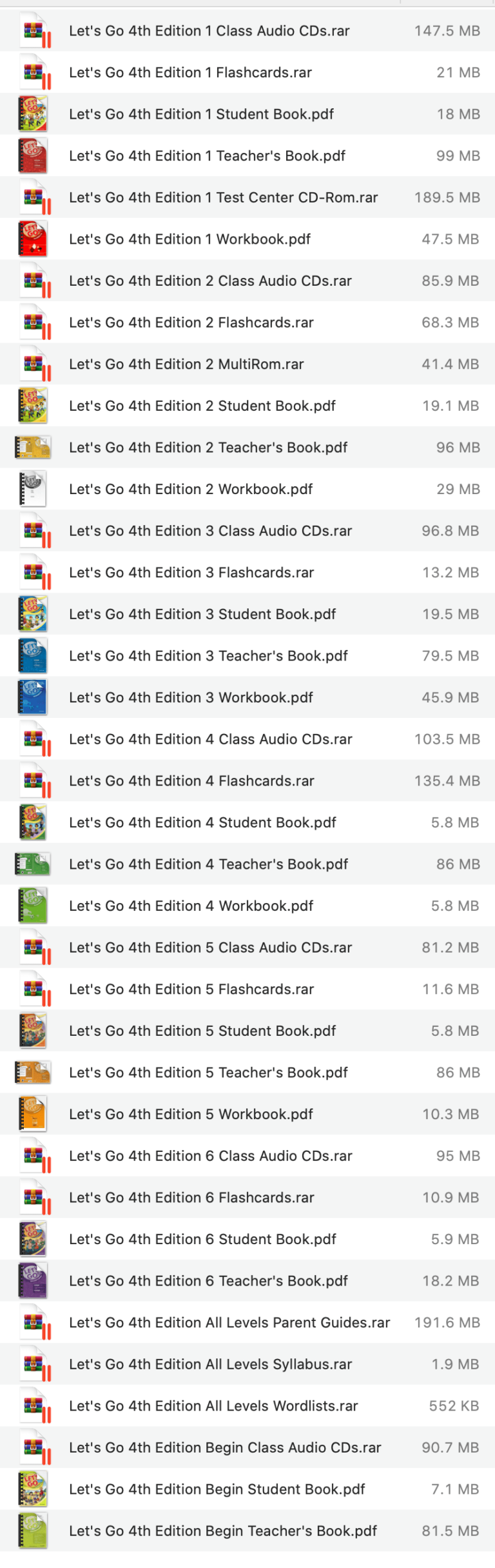 Download Oxford Let's Go 4th 5th Edition Pdf (A1 / B1)