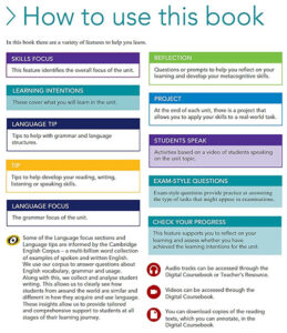 Cambridge IGCSE English as a Second Language Sixth edition