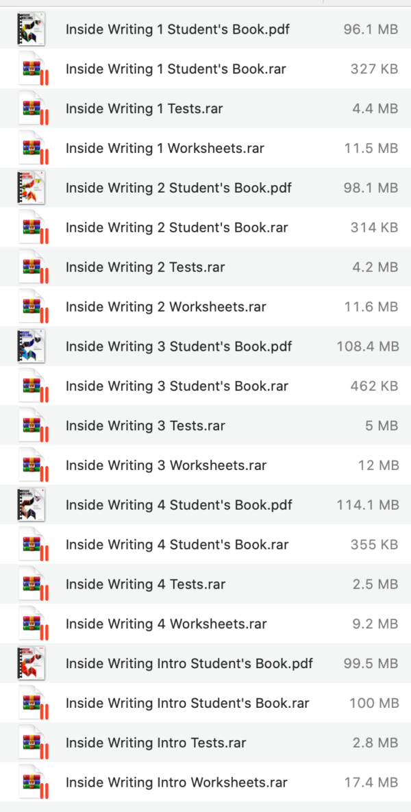 Download Oxford Inside Writing Pdf Resources (A1 / C1)