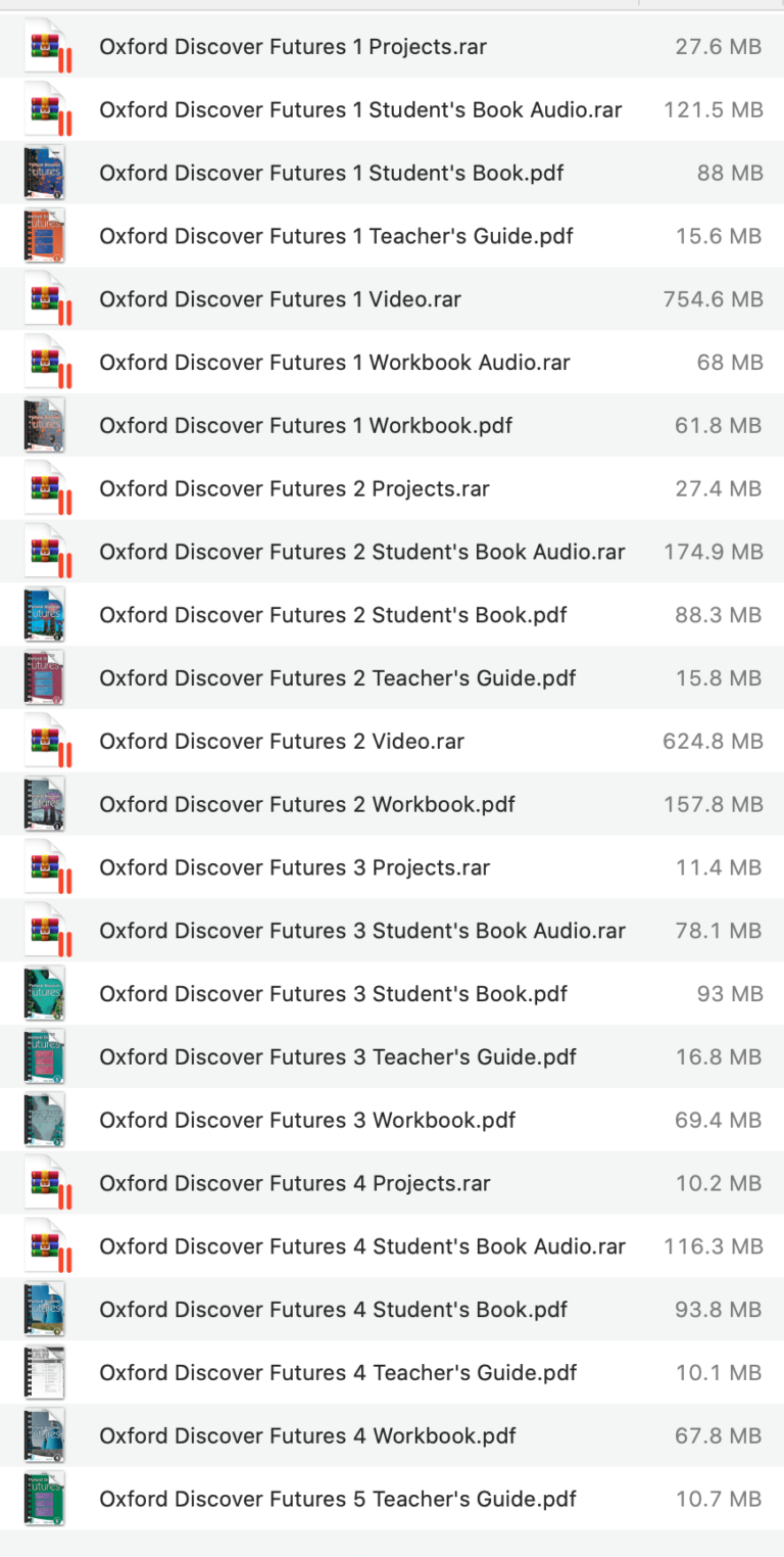 Download Oxford Discover Futures Pdf Resources (A2 / B2)
