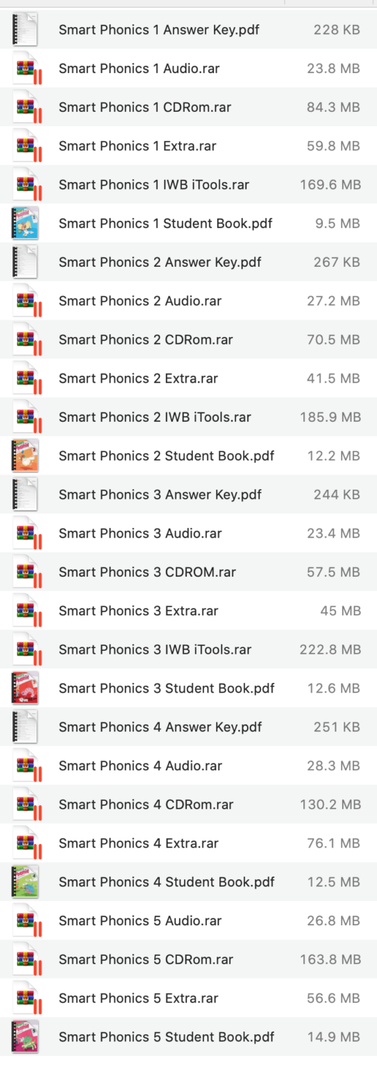 Download Smart Phonics Pdf Audio CD-ROM (5 Levels)