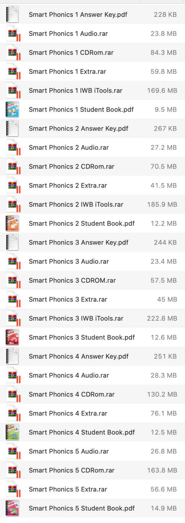 Download Smart Phonics Pdf Audio CD-ROM (5 Levels)