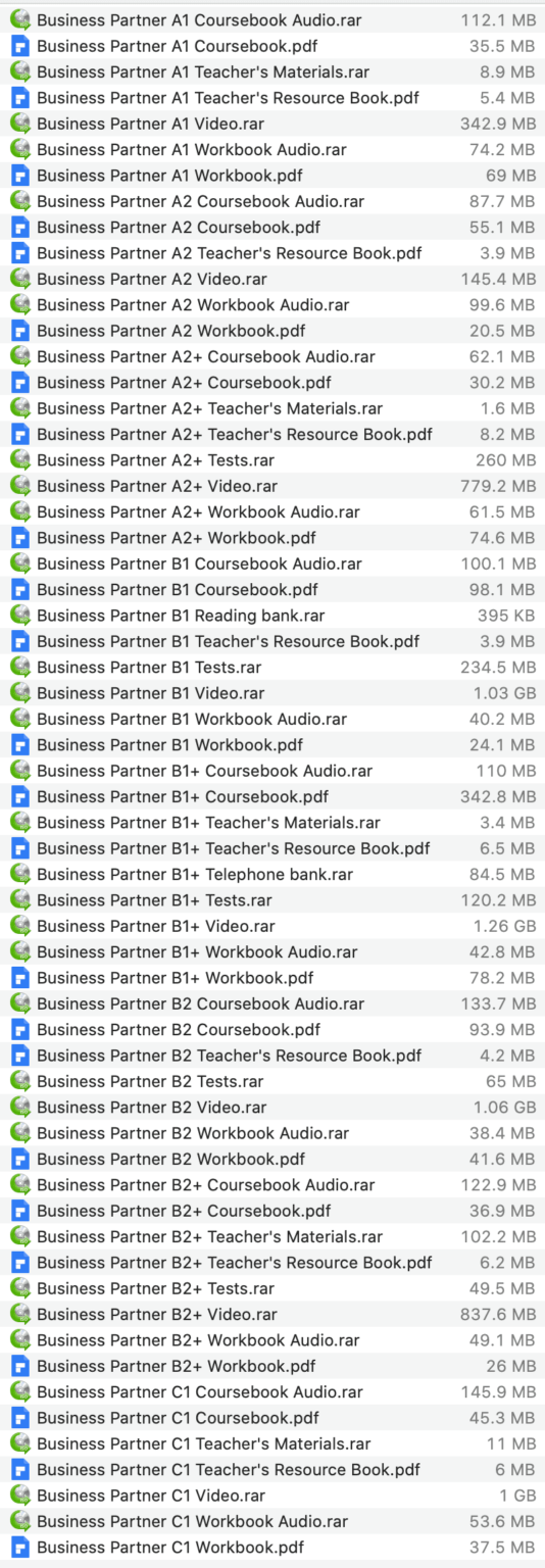 Download Pearson Business Partner Pdf Resources (A1 / C1)