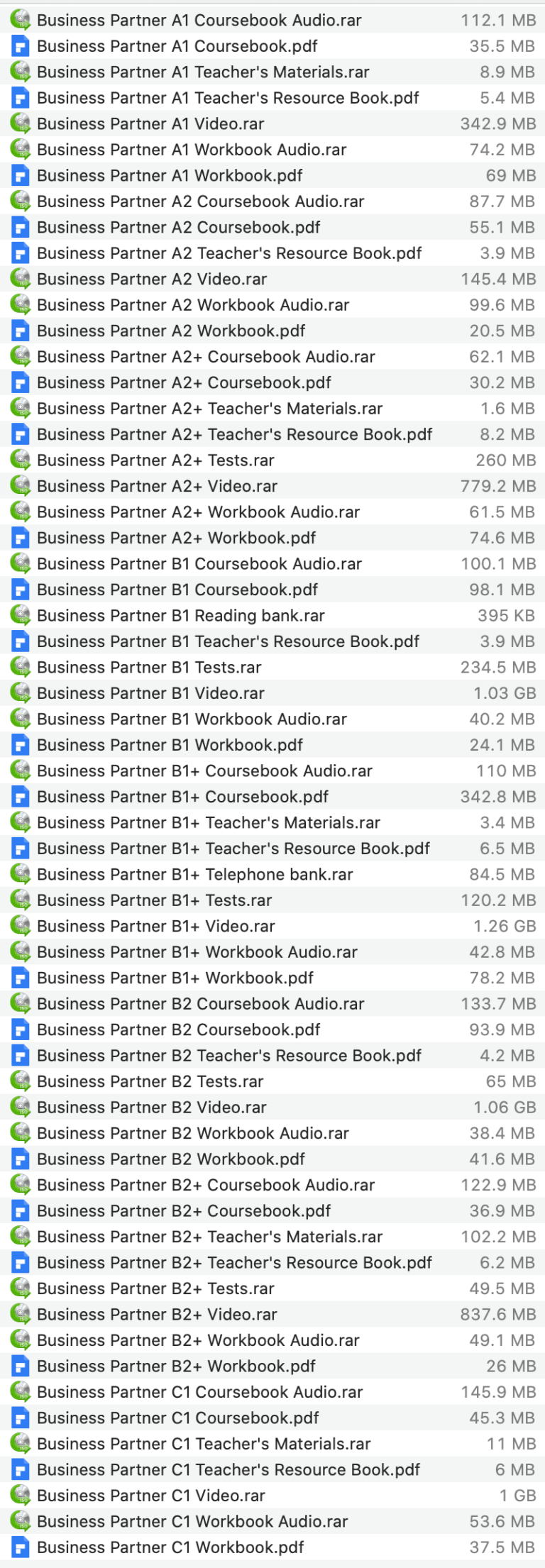 Download Pearson Business Partner Pdf Resources (A1 / C1)