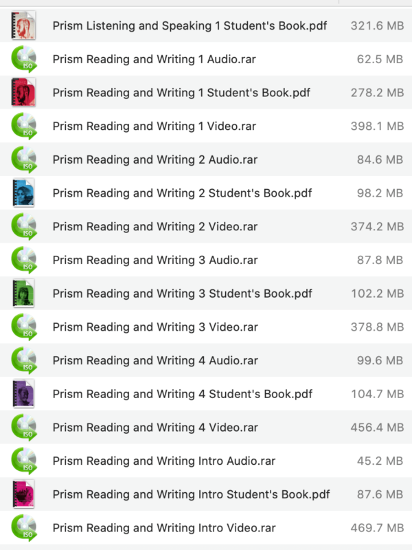 Download Cambridge Prism (5 Levels) Pdf Audio Video 2022