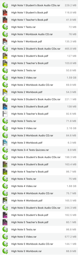 Download Pearson High Note Pdf Resources (A2 / C1)