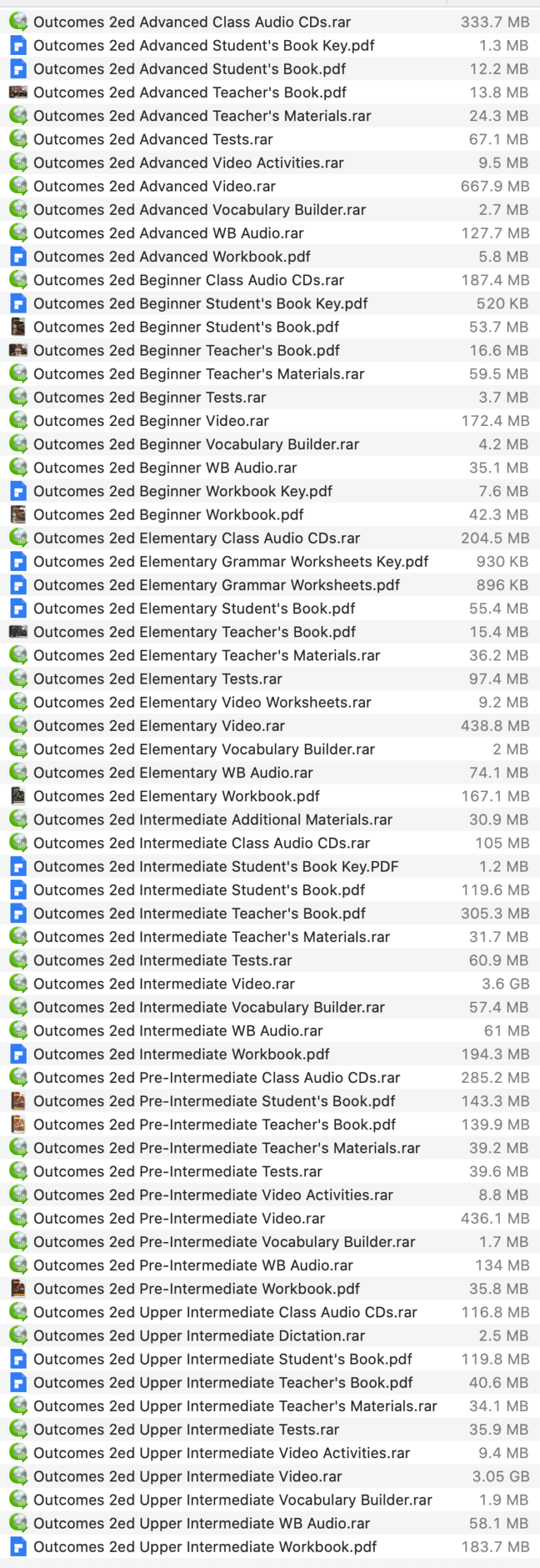Download NGL Outcomes 3rd Edition Pdf (A1 / C1) 2024
