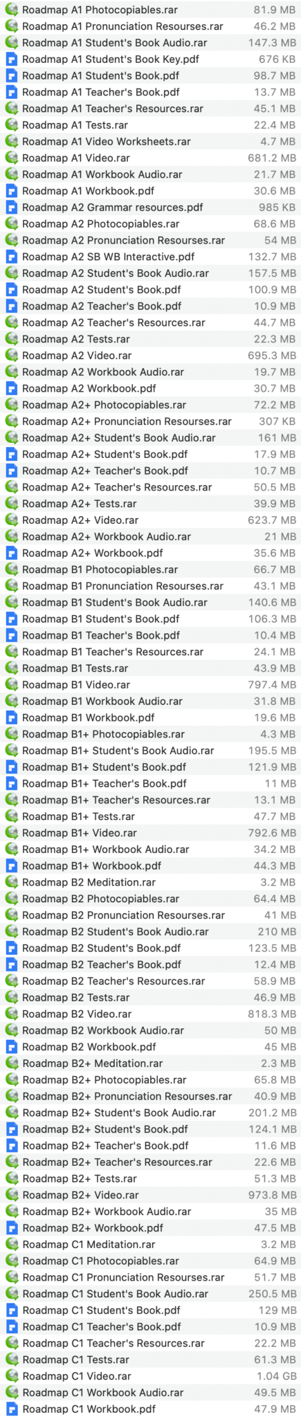 Download Pearson Roadmap Pdf Resources (A1 / C1)