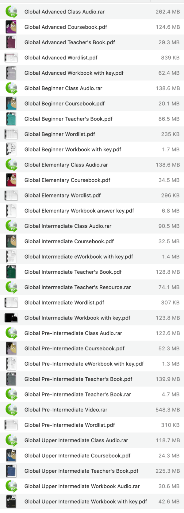 Download Macmillan Global Pdf Audio Video (6 Levels) 2015