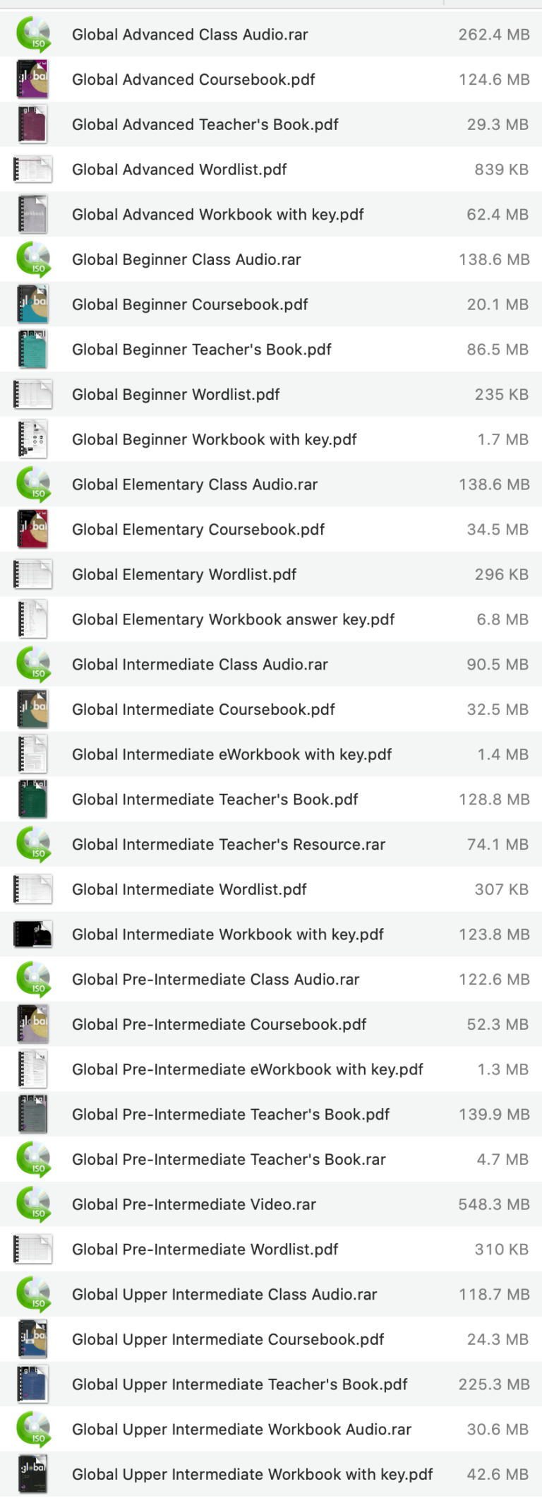 Download Macmillan Global Pdf Audio Video (6 Levels) 2015