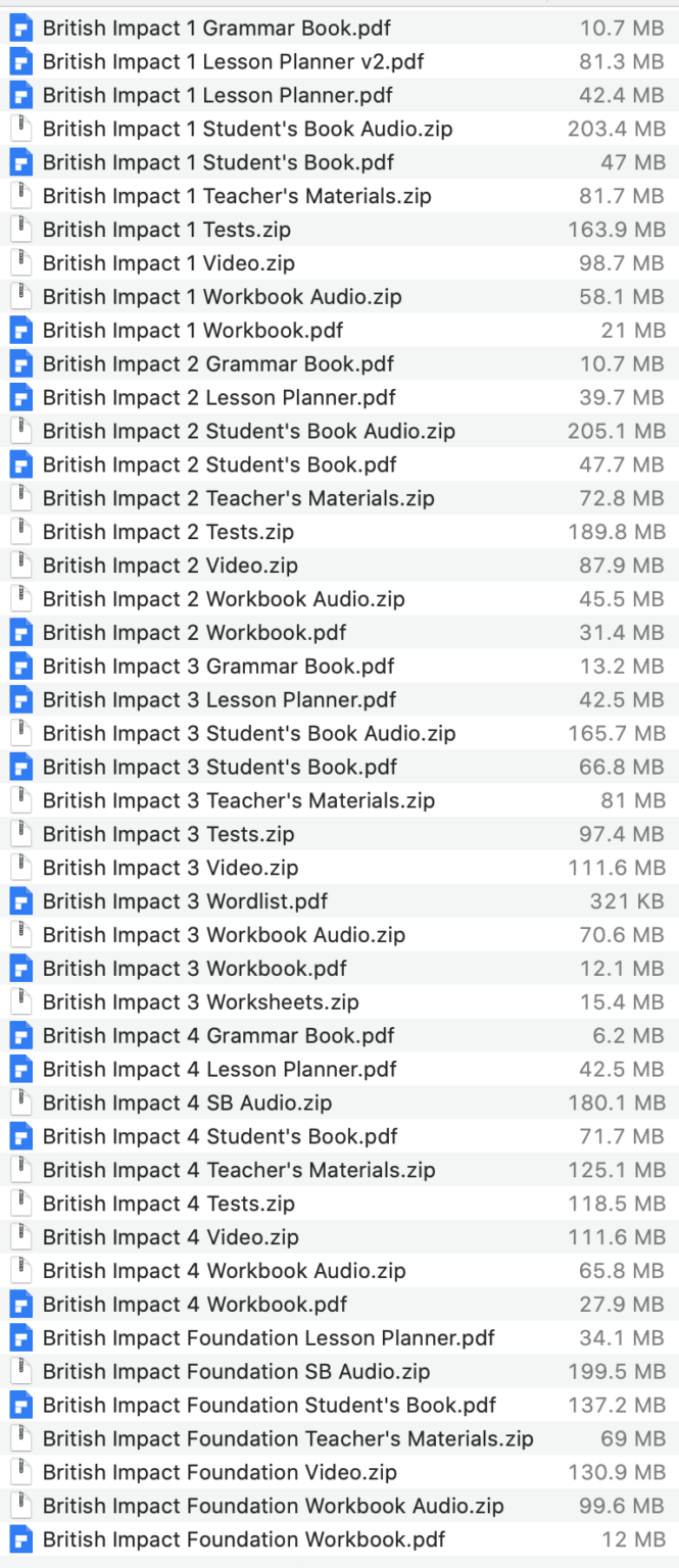 Download NGL Impact 2nd Edition Pdf (Pre A1 / B2) 2025