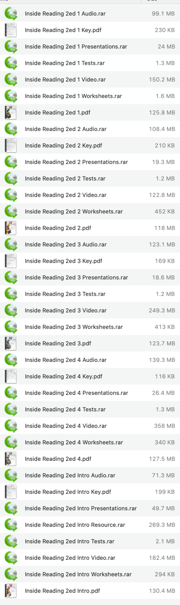 Download Inside Reading 2ed Pdf Resources (A1 / C1)