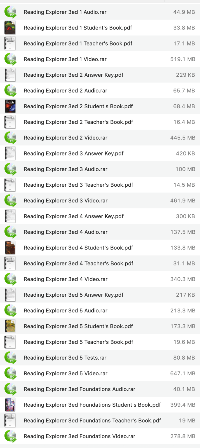 Reading Explorer 3ed Pdf Presentation Tool (A2 / C1)