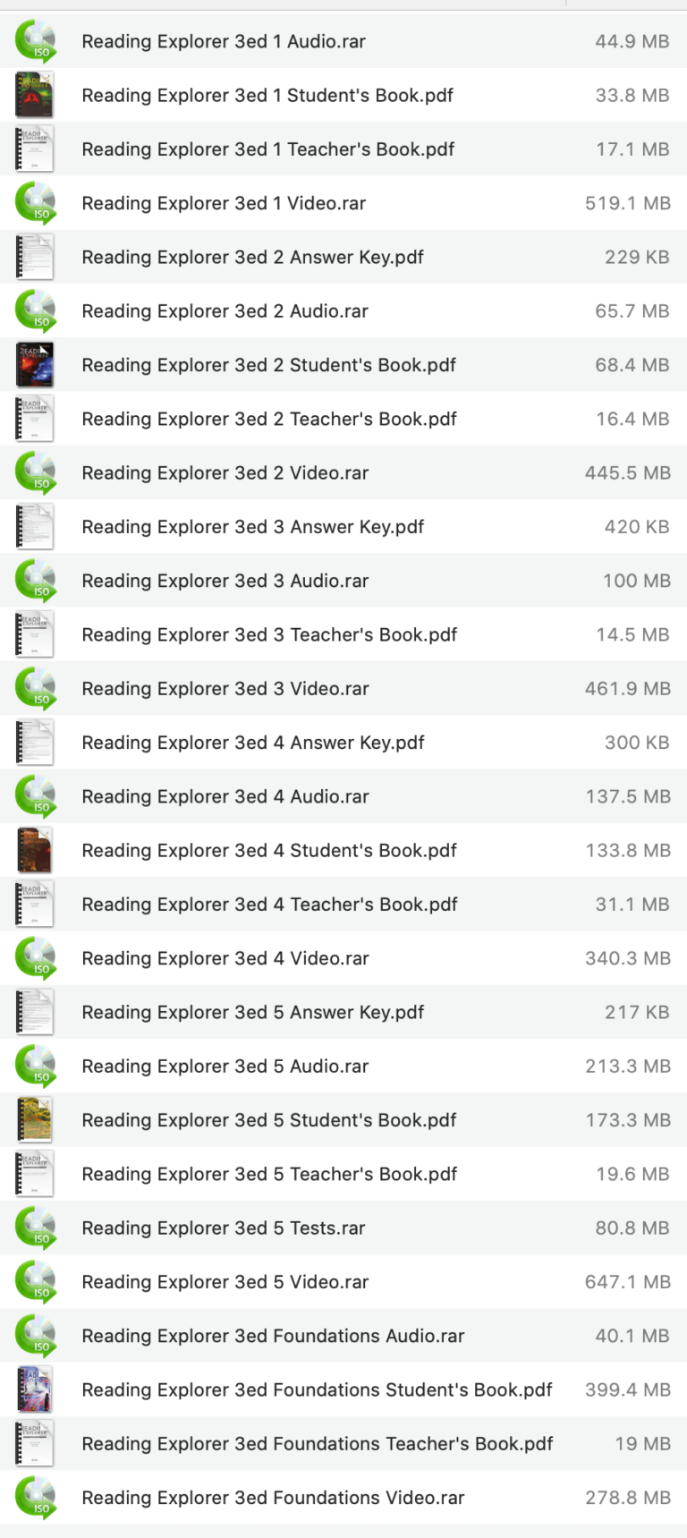 Reading Explorer 3ed Pdf Presentation Tool (A2 / C1)
