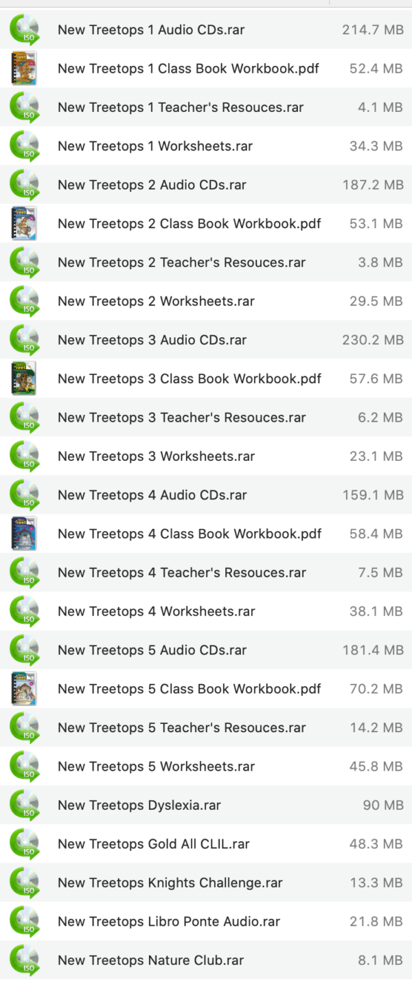 Download Oxford New Treetops Pdf Audio (5 Levels) 2017