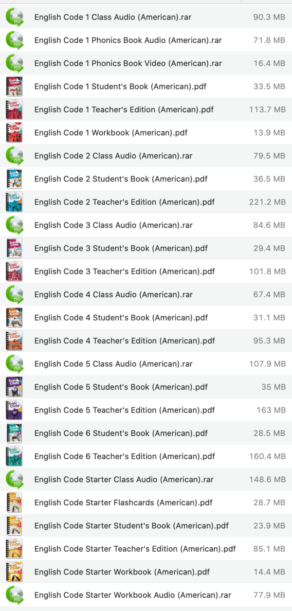 Download Pearson English Code Pdf Resources (Pre A1 / B1)