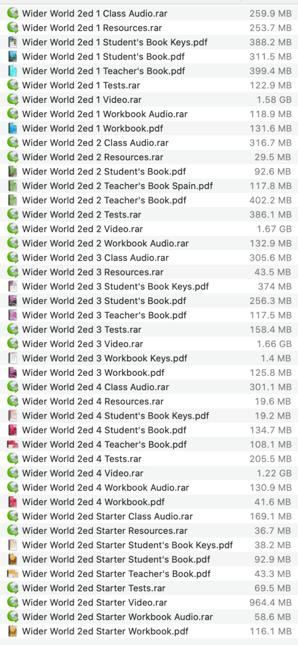 Pearson Wider World 2nd Edition Pdf (Pre A1 / B1+)