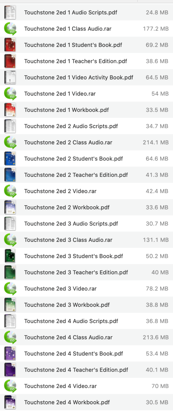 Download Touchstone 2nd Edition Pdf Resources (A1 / B2)