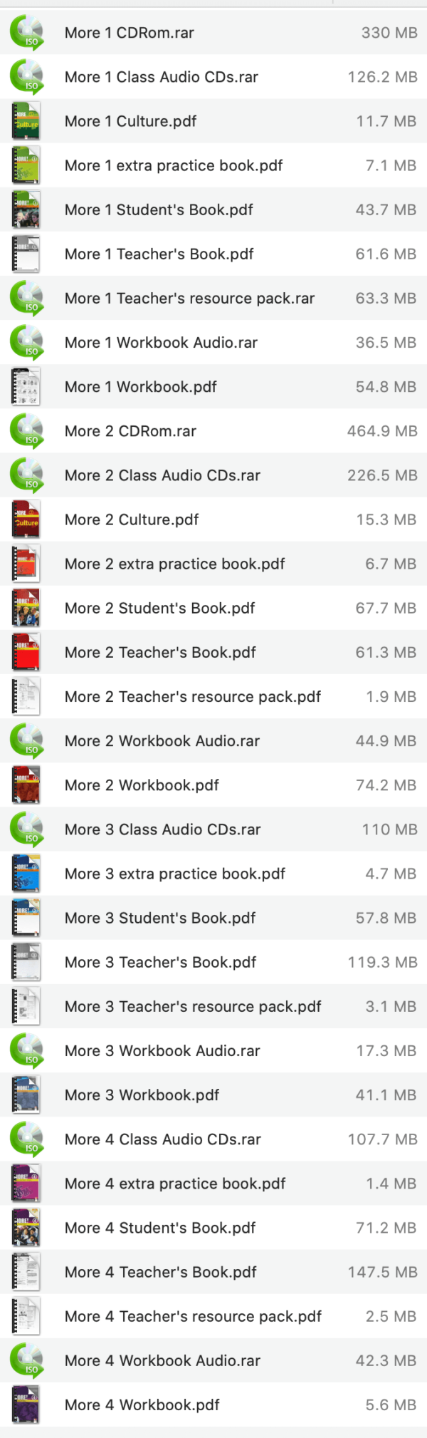 Download More 2nd Edition Pdf Presentation Plus (A1 / B1)