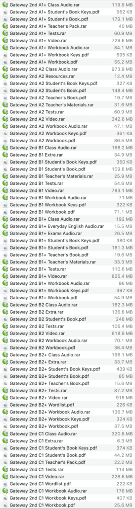Download Macmillan Gateway 2nd Edition Pdf (A1+ / C1)