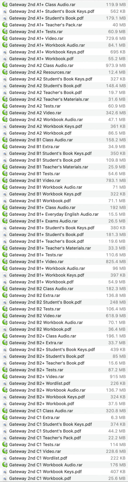 Download Macmillan Gateway 2nd Edition Pdf (A1+ / C1)