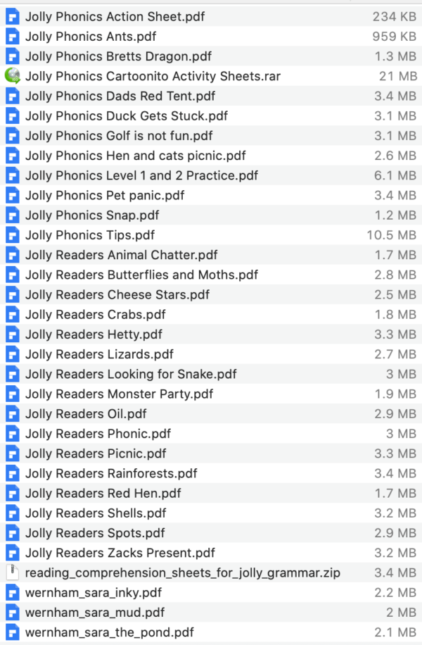 Download Jolly Phonics Pdf Audio Video (7 levels)