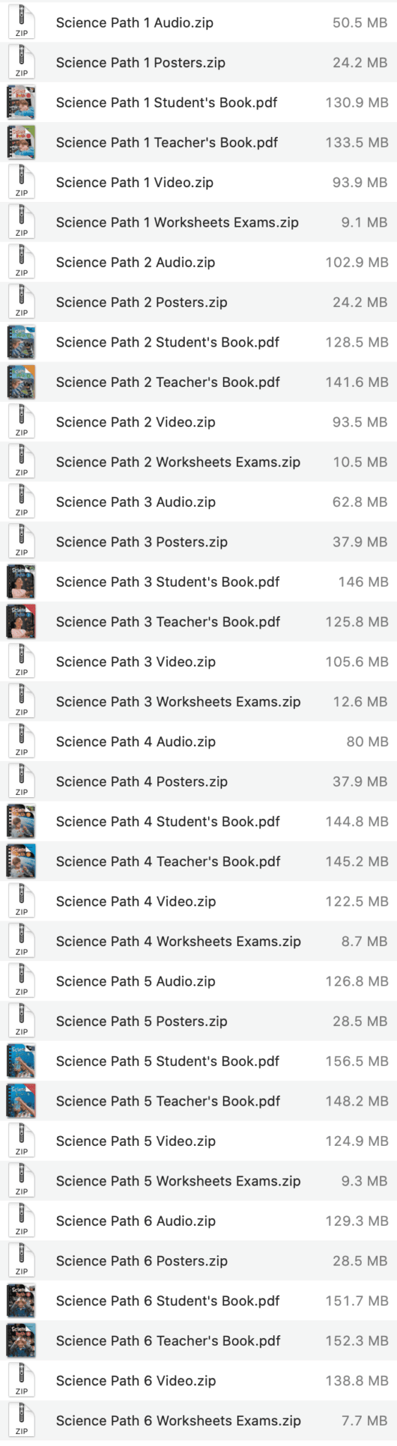 Download Science Path Pdf Presentation PLus (Pre A1 / B1)