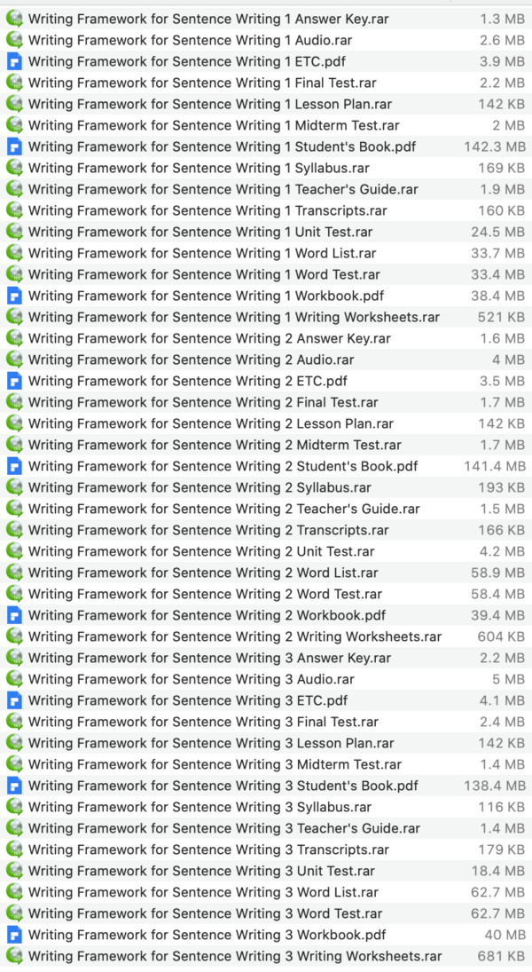 Writing Framework for Sentence Writing Pdf (Pre A1 / A1+)