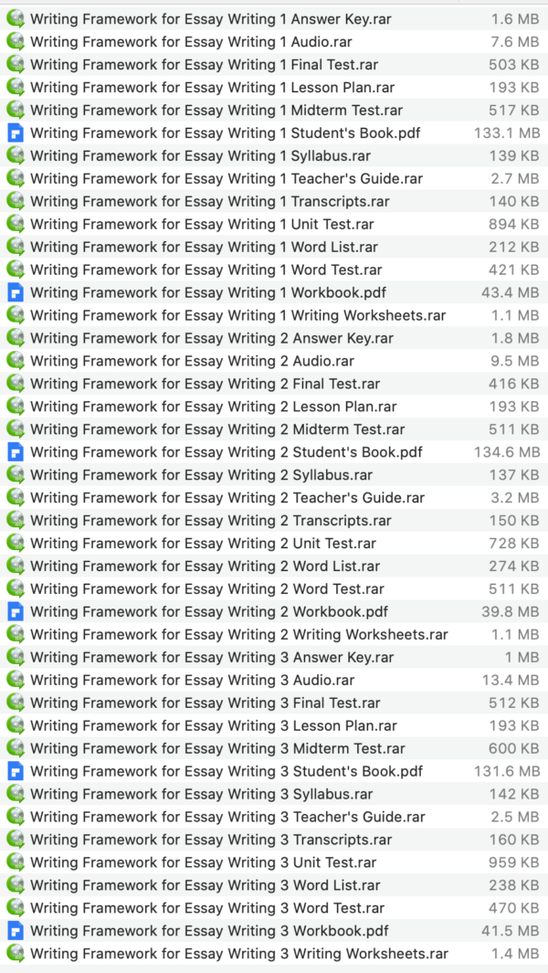 Writing Framework for Essay Writing Pdf (B1 / B2)