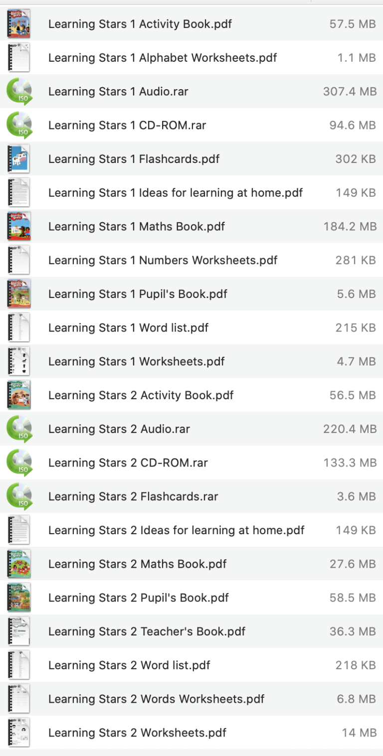 Download Macmillan Learning Stars Pdf Resources (Pre A1)