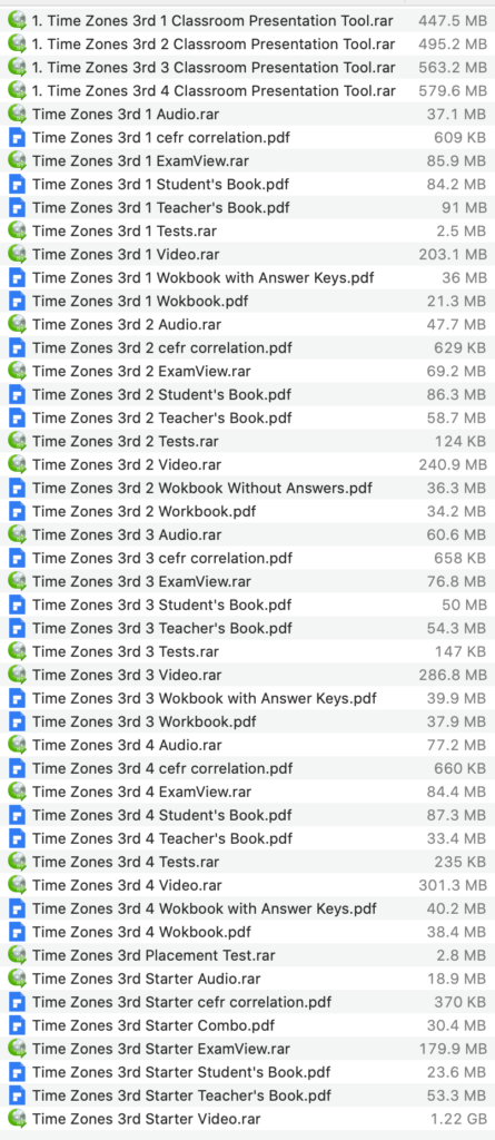 NGL Time Zones 3ed Pdf Presentation Tools (Pre A1 / B1)