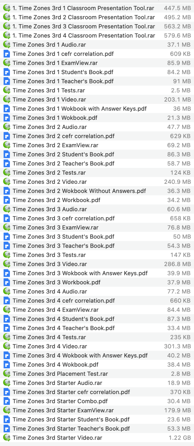 NGL Time Zones 3ed Pdf Presentation Tools (Pre A1 / B1)