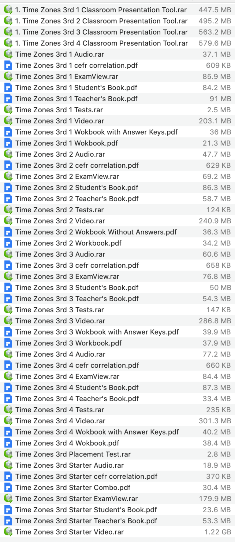 NGL Time Zones 3ed Pdf Presentation Tools (Pre A1 / B1)