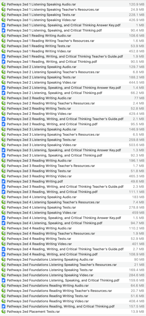 Pathways 2ed Pdf Classroom Presentation Tool (A1 / C1)