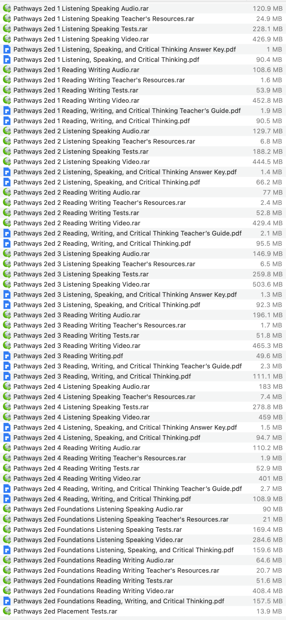 Pathways 2ed Pdf Classroom Presentation Tool (A1 / C1)